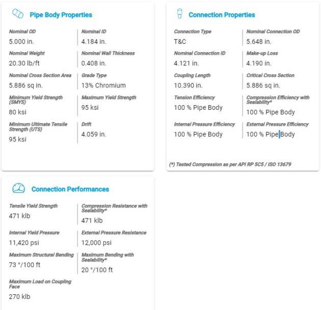 Casing, 5″-20.30# L80-13Cr VAM TOP HC, R3 – Wells Equipment